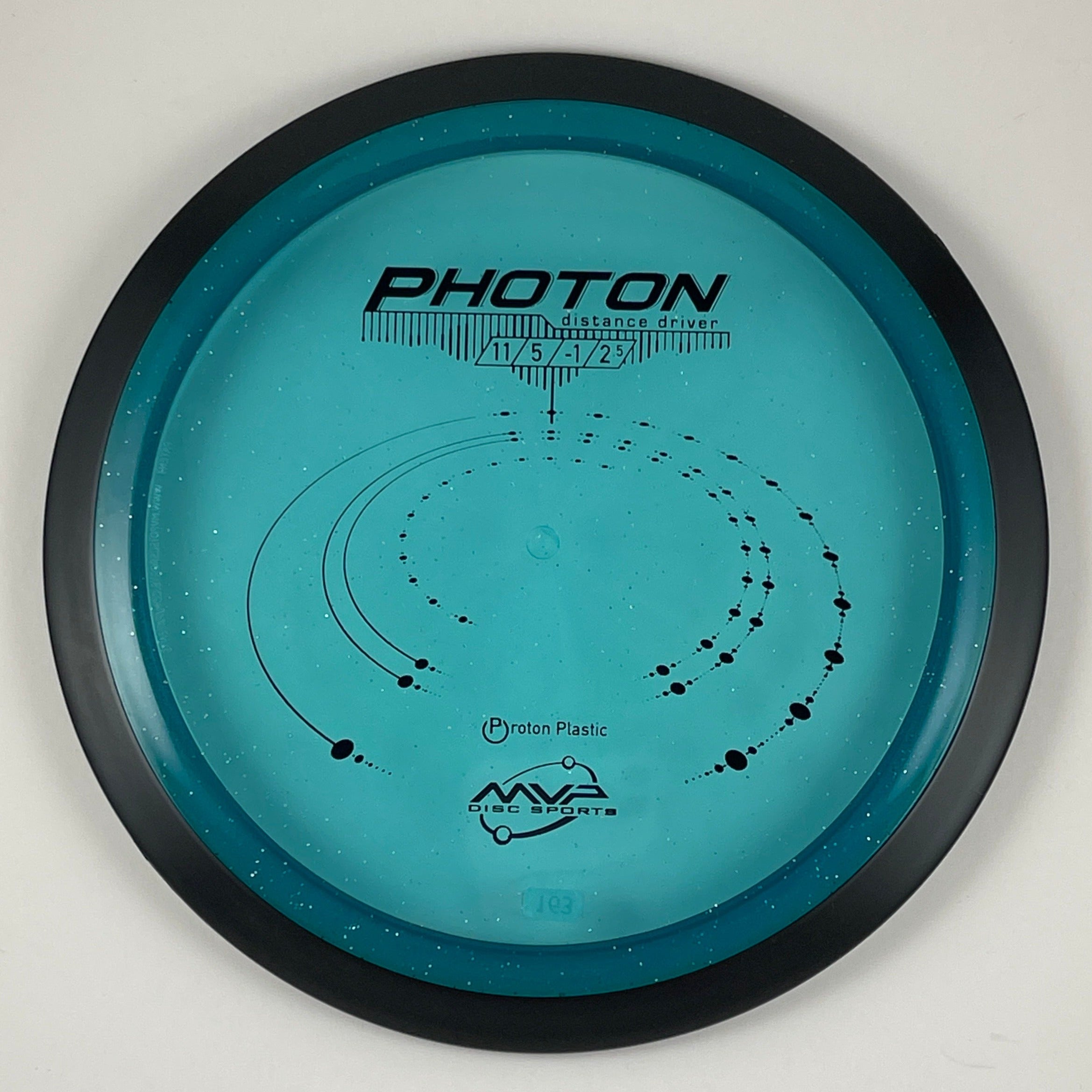 Photon Proton – 3rd Coast Discs